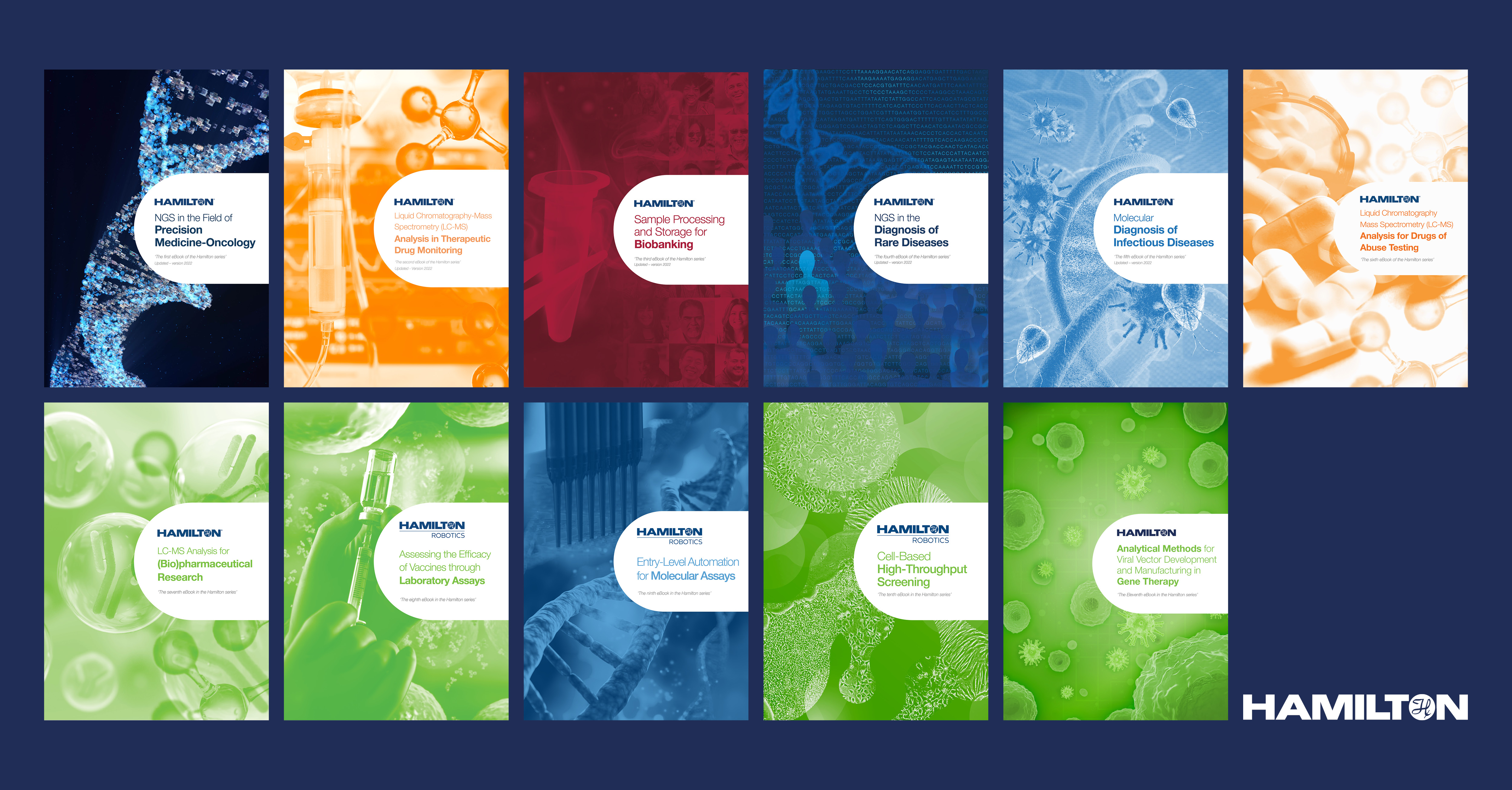 Hamilton Robotics' Scientific Content Hub